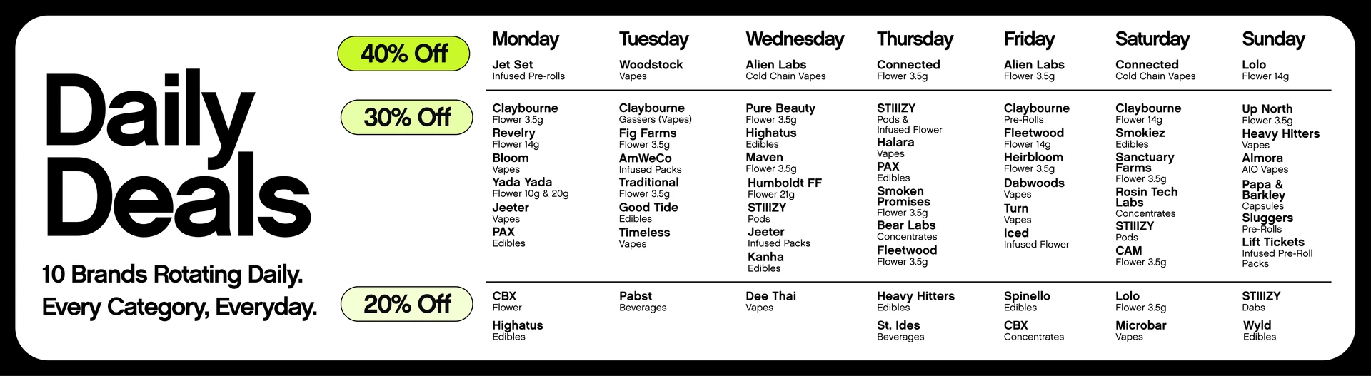 Cannabis Deals & Discounts | Embarc Dispensary California